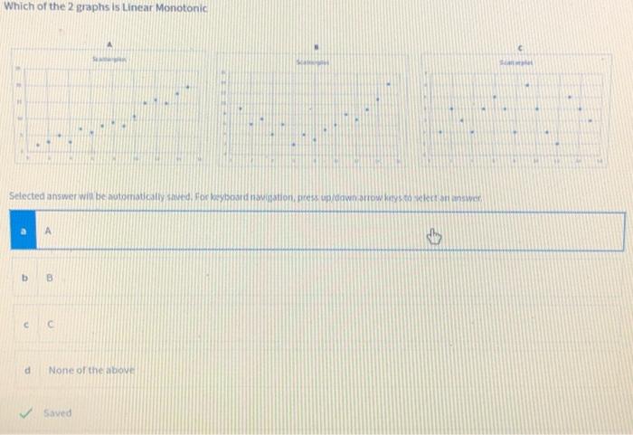Solved Which of the 2 graphs is Linear Monotonic a (1) C d | Chegg.com