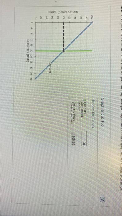 Solved Graph Input. Tool | Chegg.com Solved Graph Input. Tool | Chegg.com