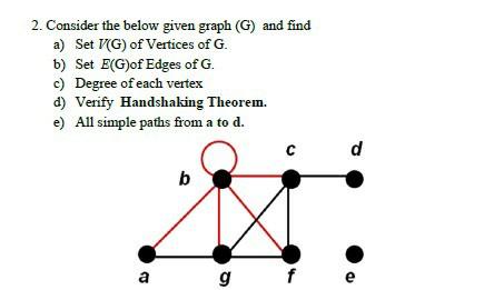Solved 2. Consider the below given graph (G) and find a) Set | Chegg.com