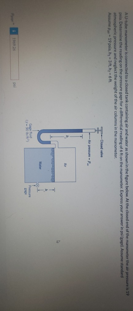 Solved A U-tube manometer is connected to a closed tank | Chegg.com