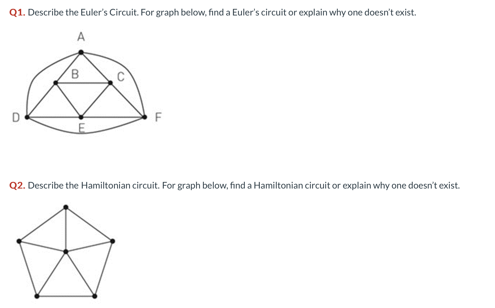 Solved Q2. ﻿Describe the Hamiltonian circuit. For graph | Chegg.com