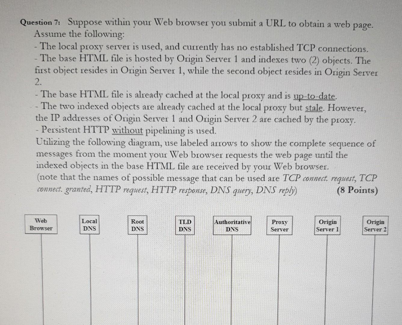 Solved make sure of the given information do not copy | Chegg.com