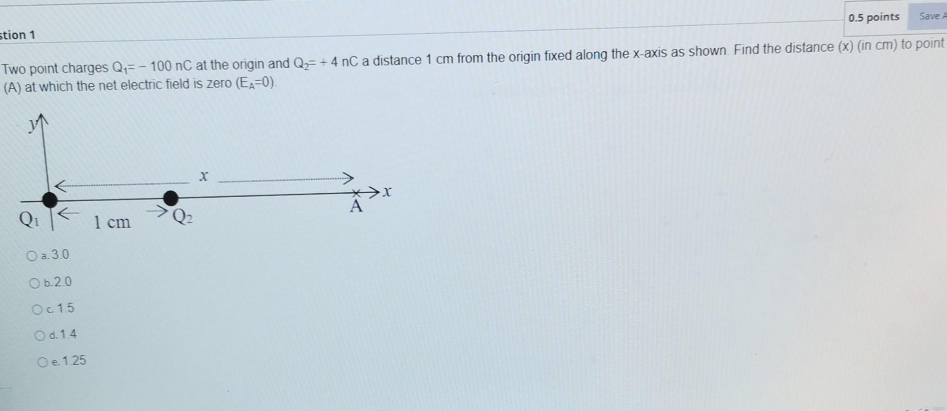 Solved Two point charges Q1=−100nC at the origin and Q2=+4nC | Chegg.com