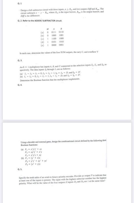Solved Diff is the differtace. Q. 2. Refer to the ADDER/ | Chegg.com