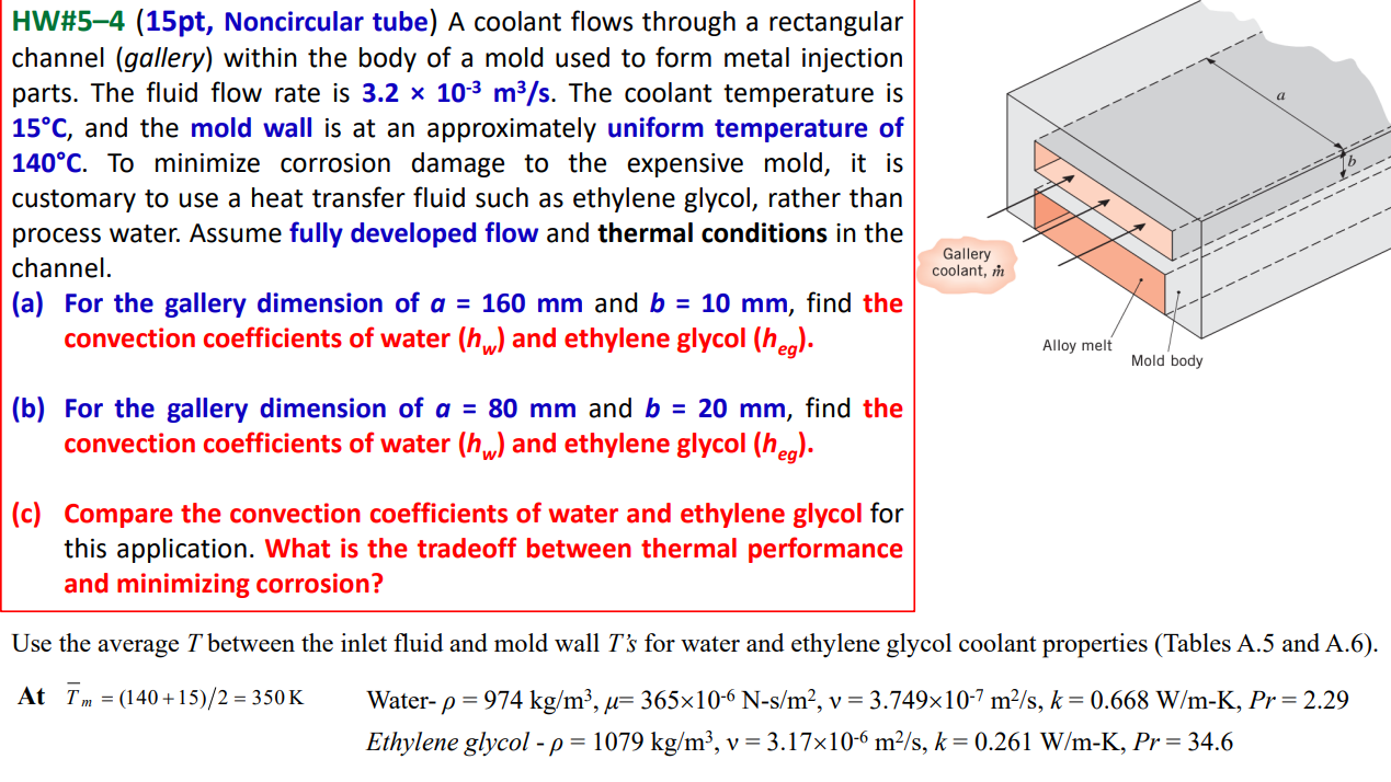 Solved HW#5-3 (15pt, ﻿Circular tube with internal and | Chegg.com
