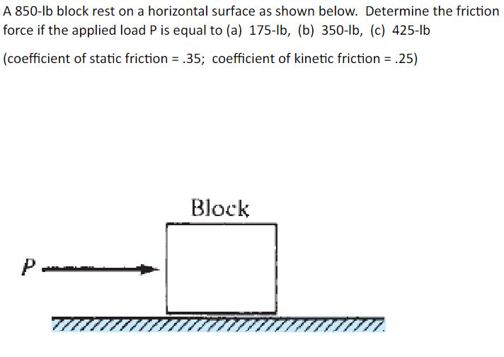 Solved A 850-Ib block rest on a horizontal surface as shown | Chegg.com