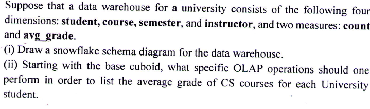 Solved Suppose that a data warehouse for a university | Chegg.com
