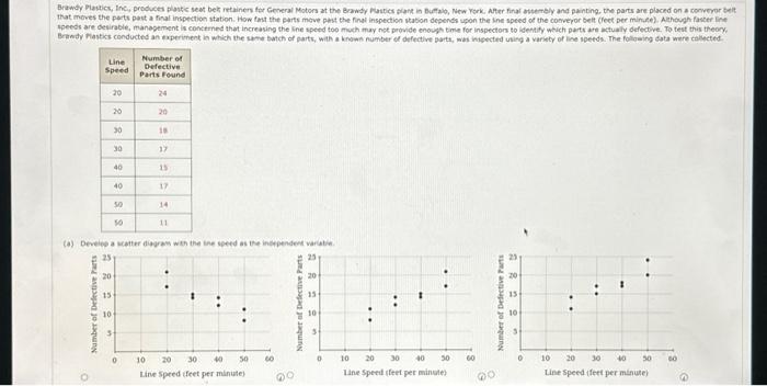 Solved \begin{tabular}{|c|c|} \hline \begin{tabular}{c} Line | Chegg.com