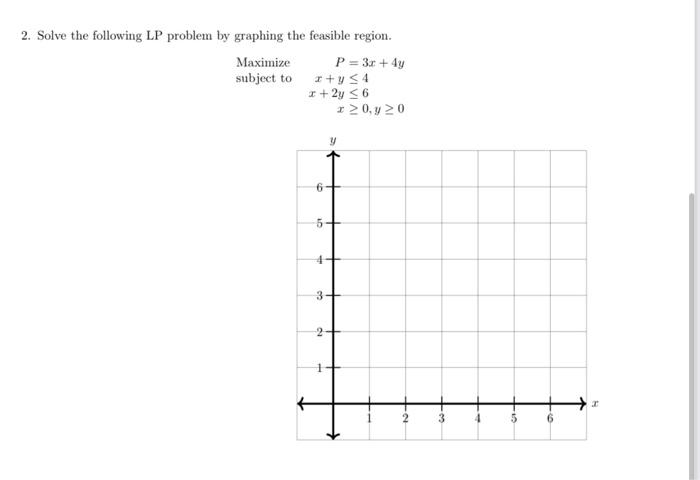 Solved 2. Solve the following LP problem by graphing the | Chegg.com