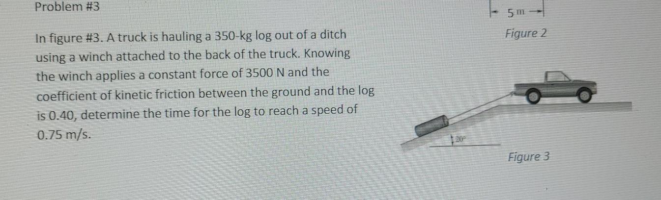 Solved Problem #3 5 m Figure 2 In figure #3. A truck is | Chegg.com