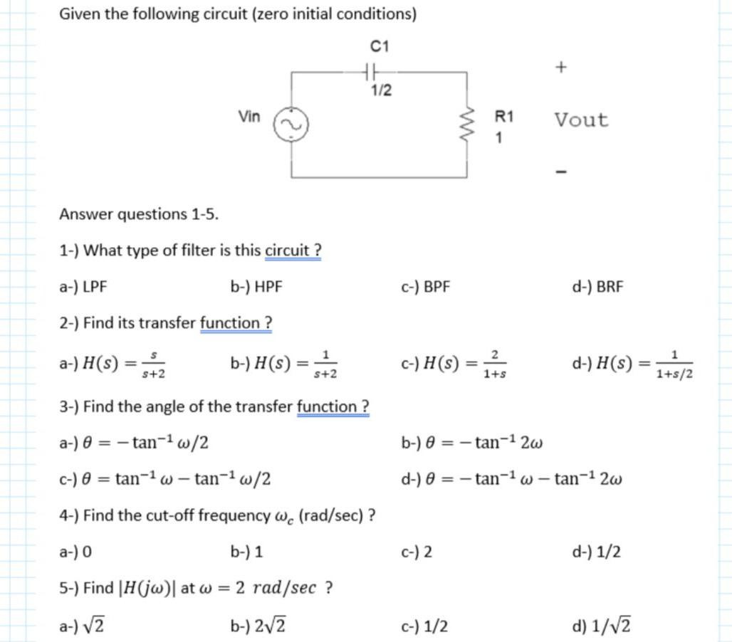 Solved Given the following circuit (zero initial conditions) | Chegg.com