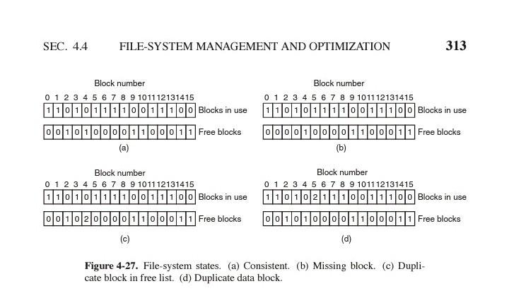 Solved In the following four cases (a), (b), (c), (d) is the | Chegg.com