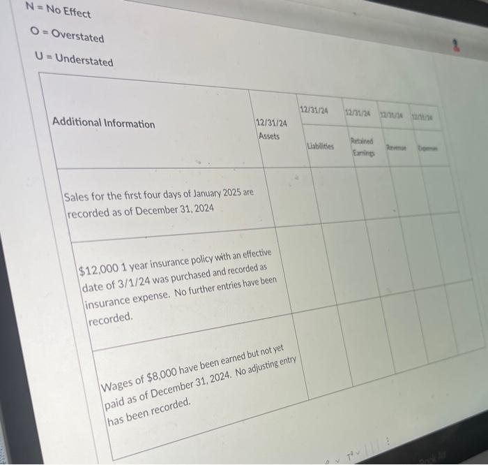 Solved Q4. Use this information to answer the following | Chegg.com
