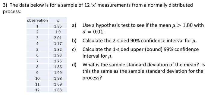 Solved 3) The data below is for a sample of 12′x ' | Chegg.com
