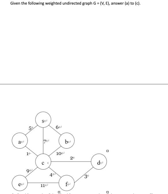 Solved Given the following weighted undirected graph G = (V, | Chegg.com