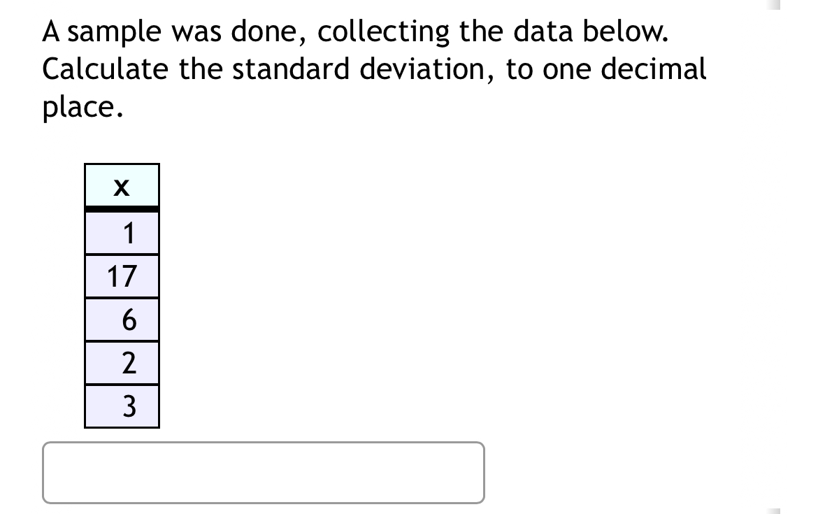 Solved A sample was done, collecting the data below. | Chegg.com