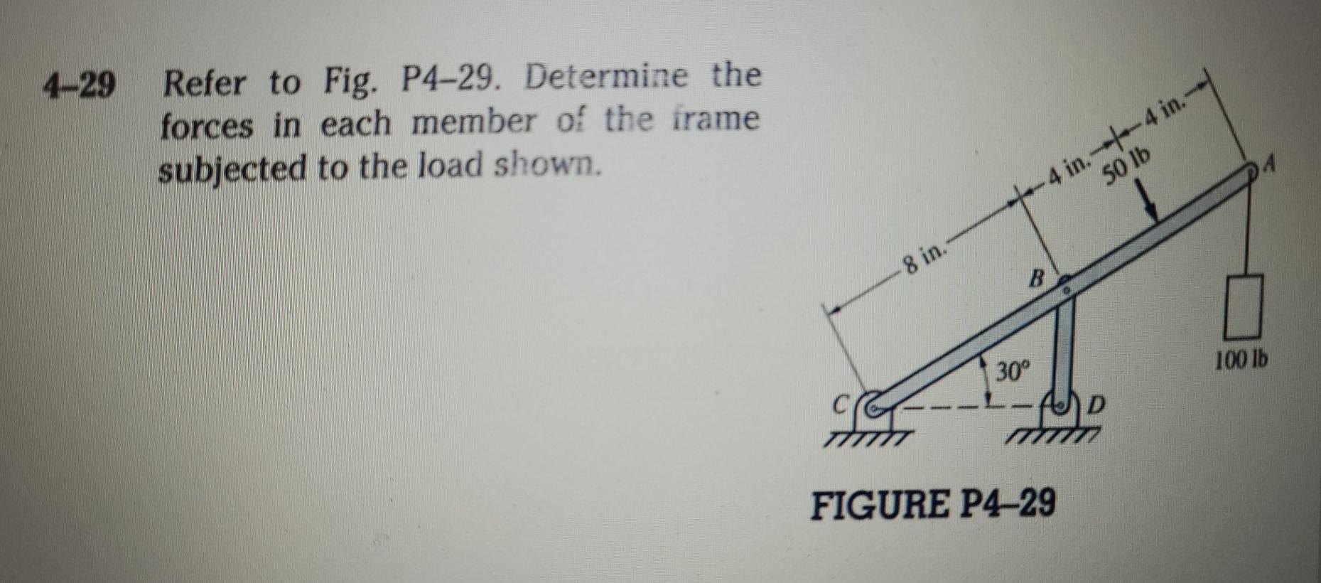 Solved 4-29 Refer to Fig. P4-29. Determine the forces in | Chegg.com