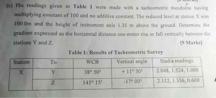 Solved (c) The readings given in Table 1 were made with a | Chegg.com