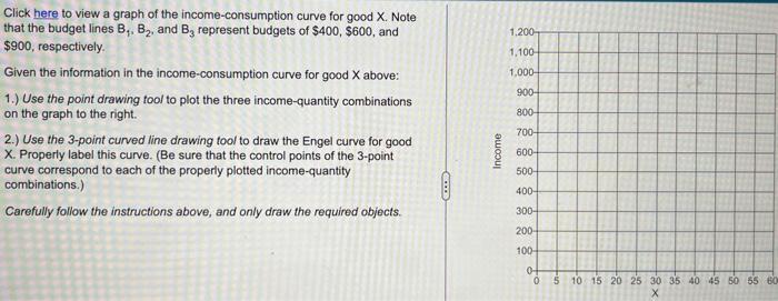 Click here to view a graph of the income-consumption | Chegg.com