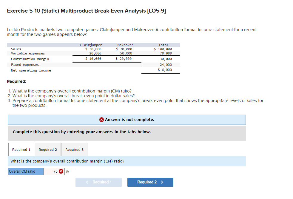 Solved Exercise 5-10 (Static) ﻿Multiproduct Break-Even | Chegg.com