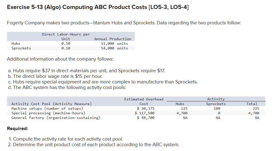 Solved Exercise 5-13 (Algo) ﻿Computing ABC Product Costs | Chegg.com