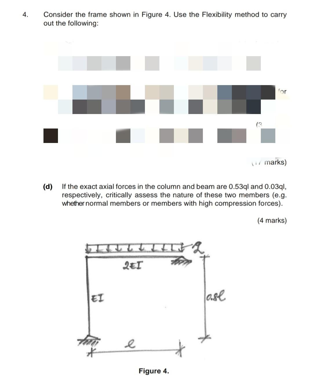 Solved 4. Consider the frame shown in Figure 4. Use the | Chegg.com