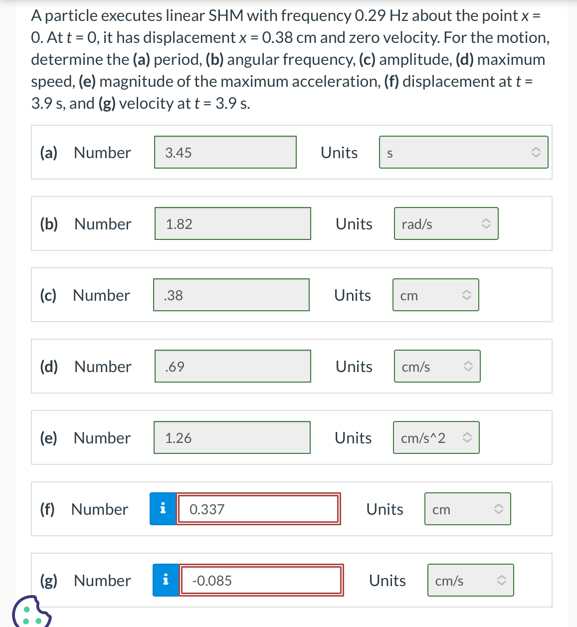 Solved A particle executes linear SHM with frequency 0.29 | Chegg.com