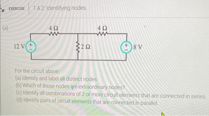 Solved please help. i was able to identify 3 of the nodes | Chegg.com