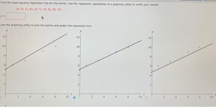 Solved Find the ieast squares regression line for the | Chegg.com