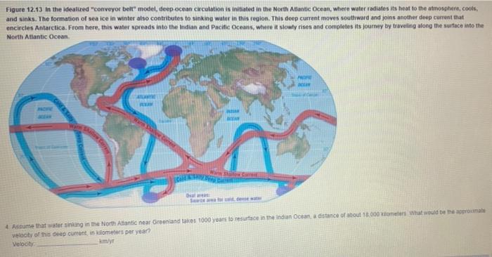 ACTIVITY 11.2 Deep-Versus Shallow-Water Waves Refer | Chegg.com