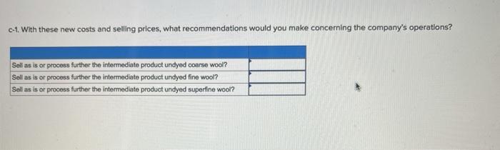 Solved Required Information Chapter 13: Applying Excel | Chegg.com