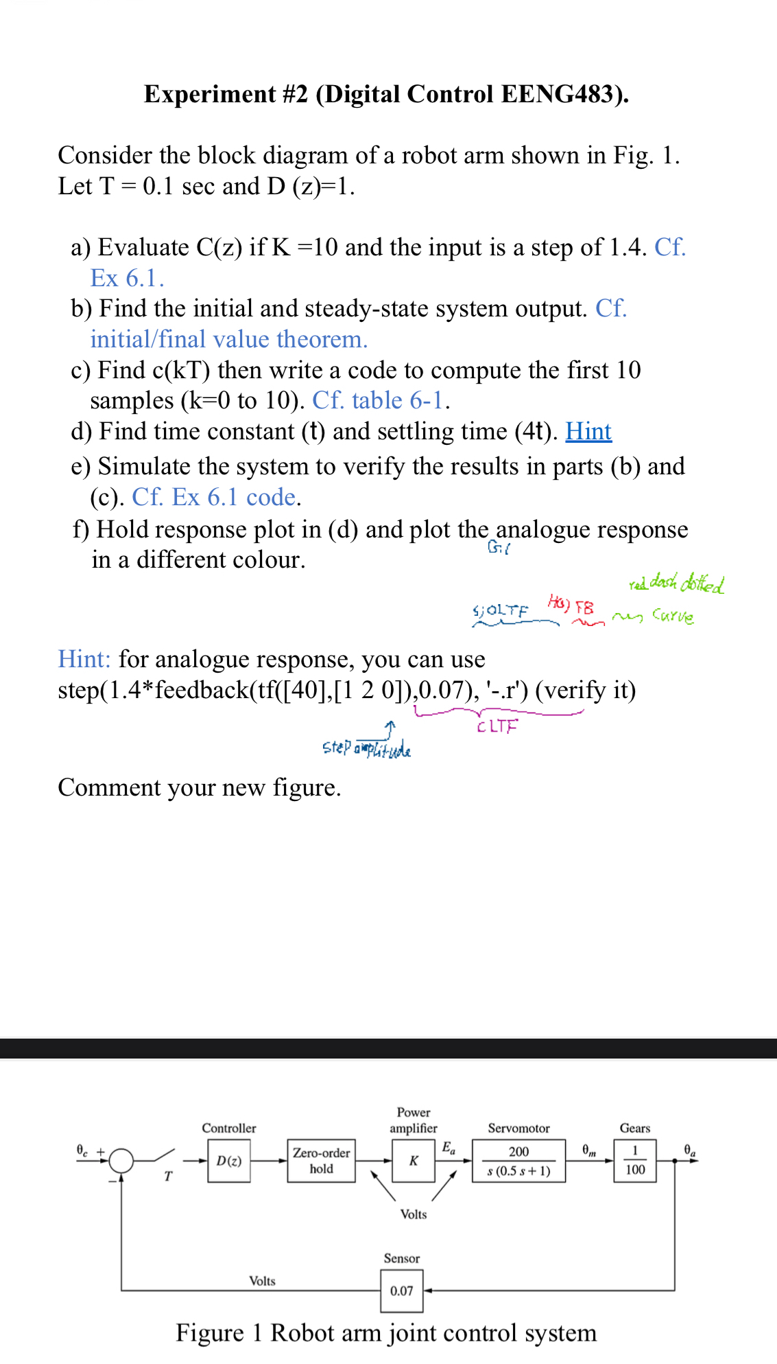 Solved Experiment #2 (Digital Control EENG483).Consider the | Chegg.com