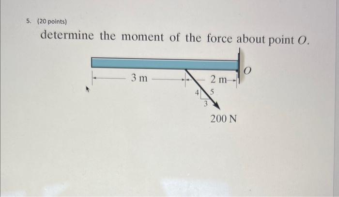 Solved (20 points) determine the moment of the force about | Chegg.com