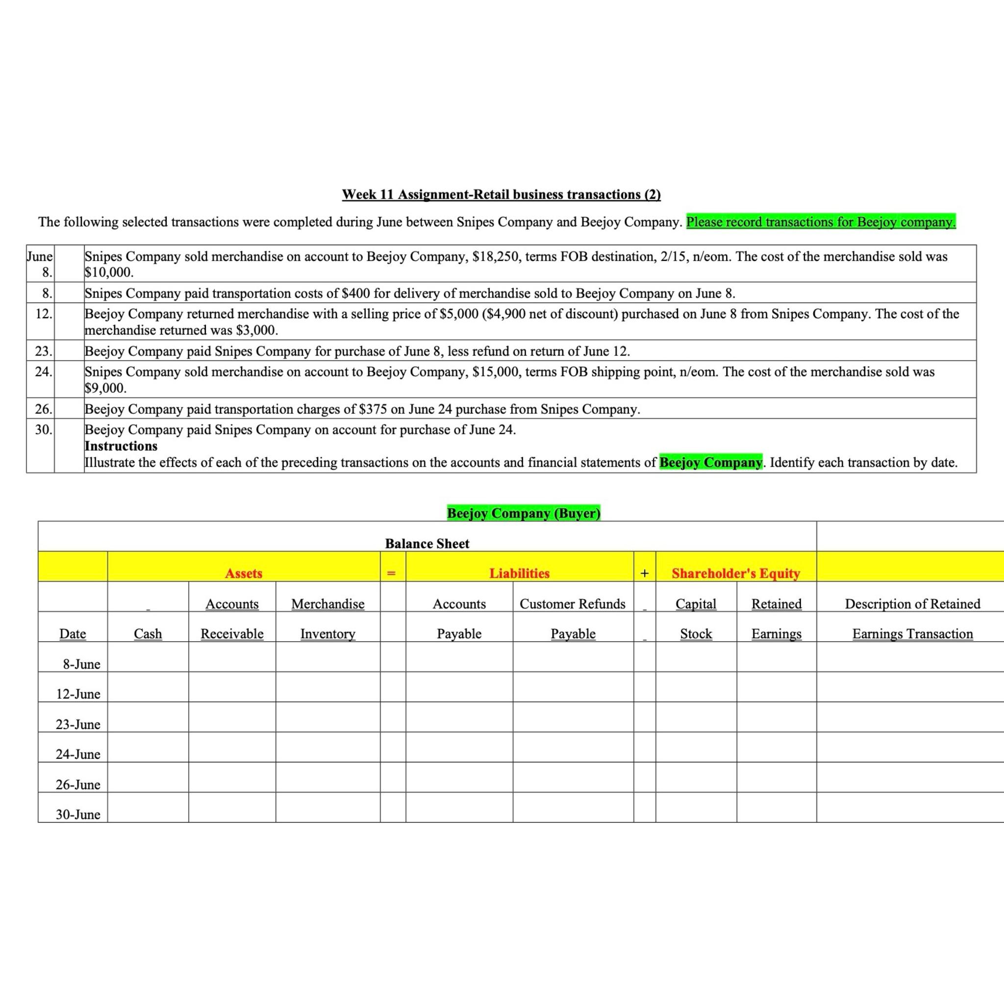 Solved Week 11 ﻿Assignment-Retail business transactions | Chegg.com