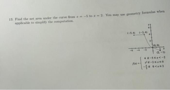Solved 13. Find the net area under the curve from x=−5 to | Chegg.com