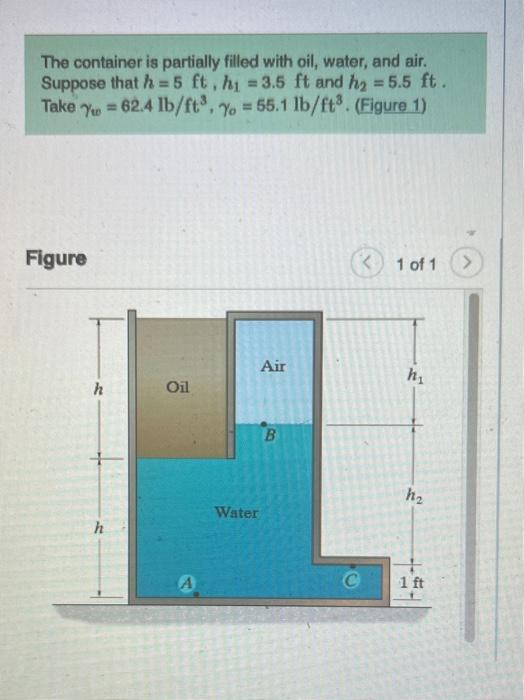 Solved The container is partially filled with oil, water, | Chegg.com