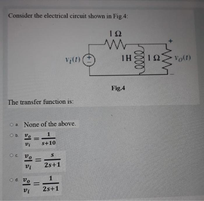 Solved Suppose that the controller transfer function is: | Chegg.com