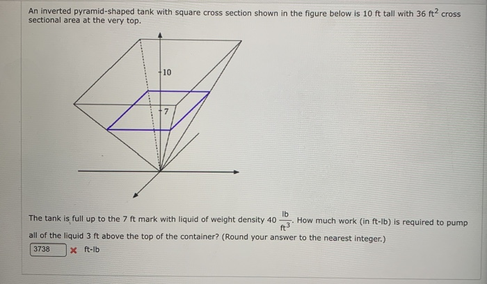 Solved An inverted pyramid-shaped tank with square cross | Chegg.com