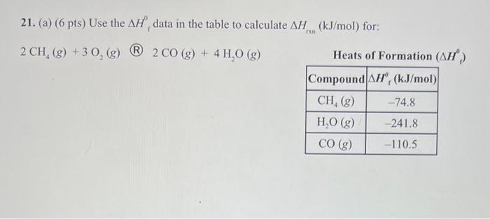 Solved 21. (a) (6 pts) Use the ΔH0, data in the table to | Chegg.com
