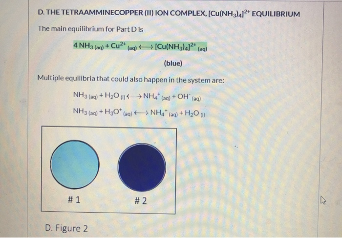 Solved D. THE TETRAAMMINECOPPER (II) ION COMPLEX, | Chegg.com