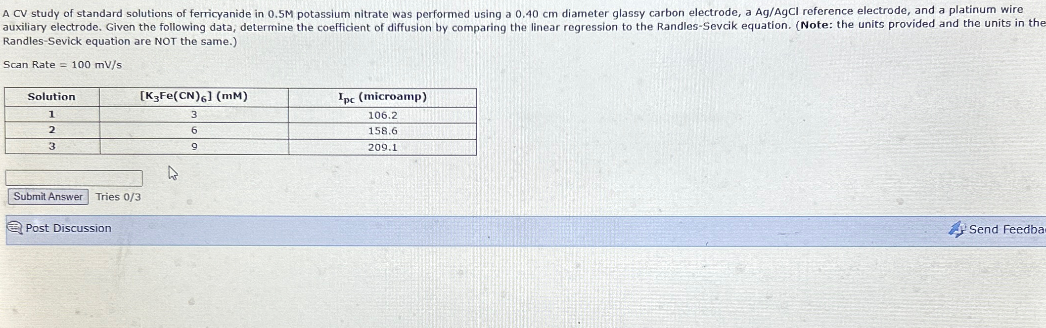 Solved Randles-Sevick equation are NOT the same.)Scan Rate | Chegg.com