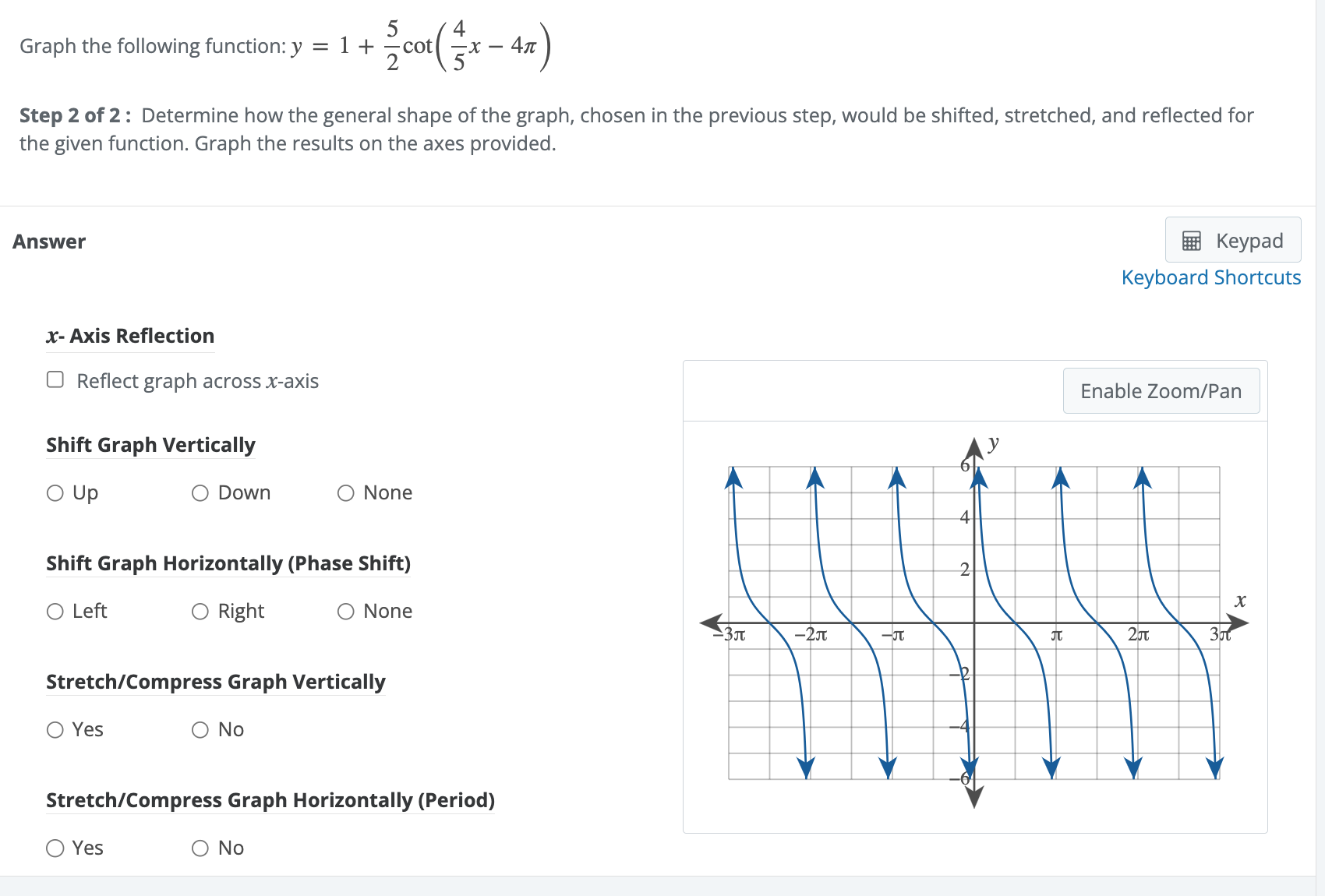 Solved Graph the following function: y=1+52cot(45x-4π)Step 2 | Chegg.com