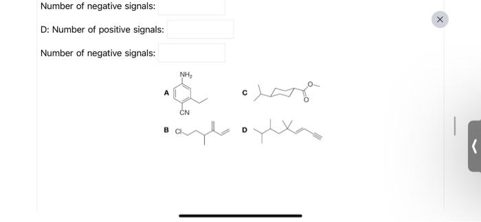 Solved Indicate the expected number of positive and negative | Chegg.com