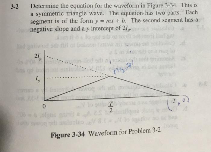 Solved 3-2 Determine the equation for the waveform in Figure | Chegg.com