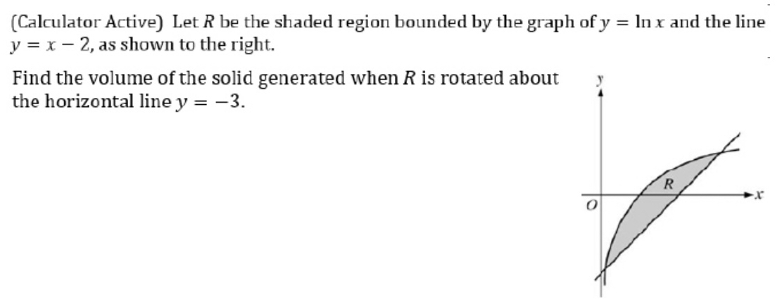 Solved (Calculator Active) ﻿Let R ﻿be the shaded region | Chegg.com