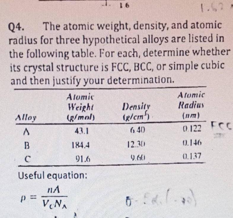 Solved Q4. The atomic weight, density, and atomic radius for | Chegg.com