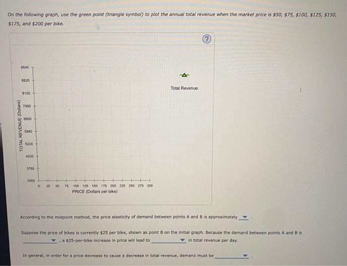 Solved According to the pinpoint method, the price | Chegg.com