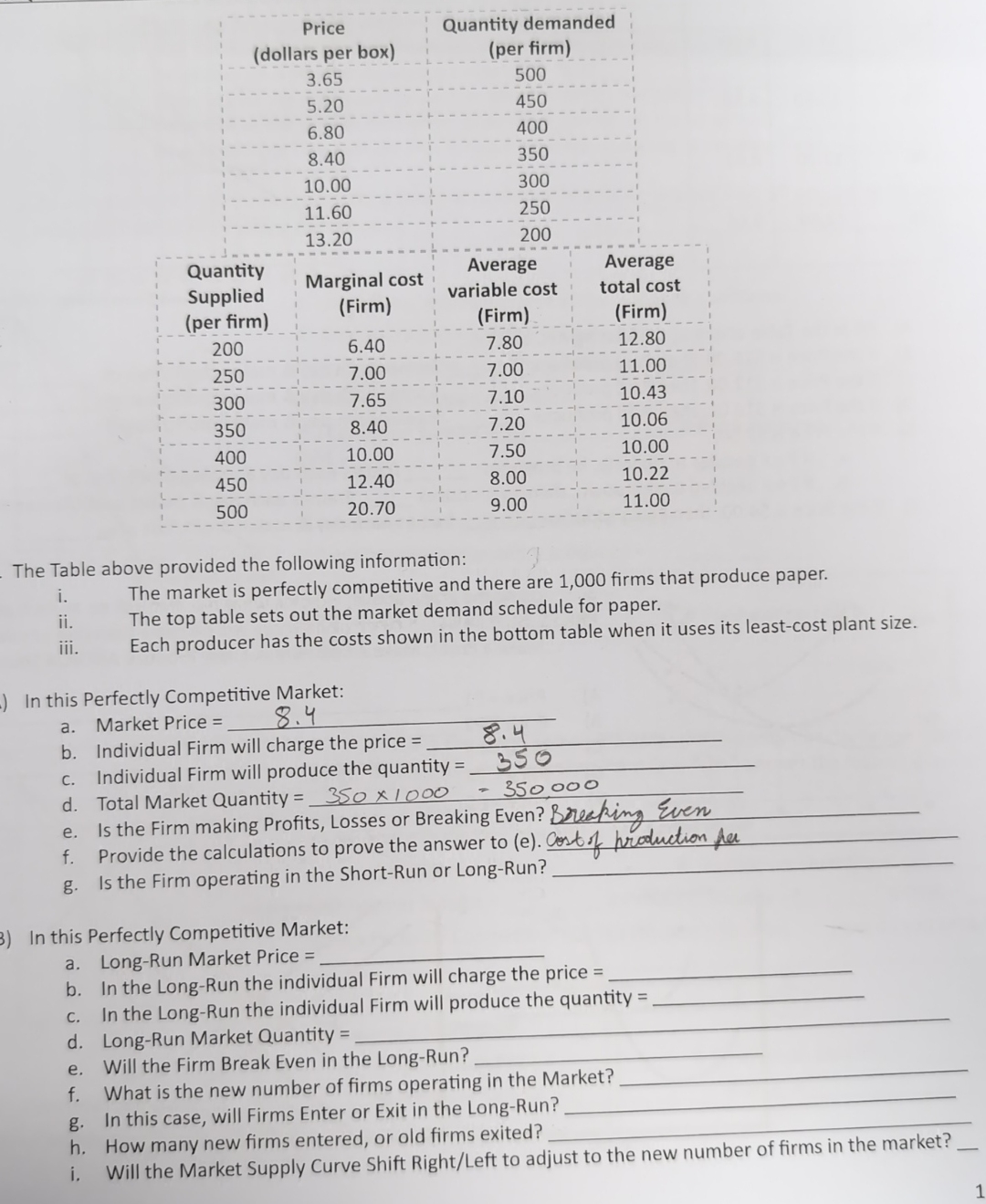 Solved The Table above provided the following information:i. | Chegg.com