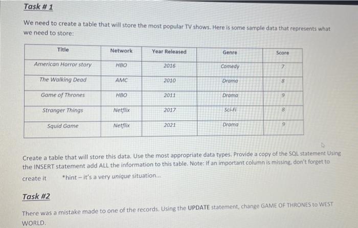 Solved Task #1 We need to create a table that will store the | Chegg.com