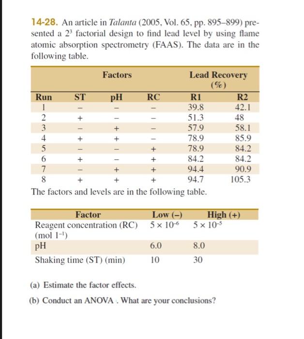 Solved 14-28. An article in Talanta (2005, Vol. 65, pp. | Chegg.com